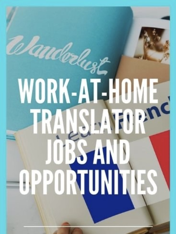 Online English ↔ Sinhala/Tamil Translation Tutor and students needed ...